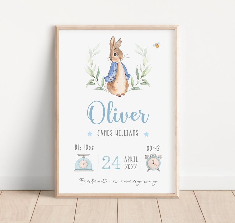 Personalised Boys Blue Peter Rabbit Birth Print Nursery - Etsy