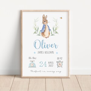 Personalised Boys Blue Peter Rabbit Birth Print Nursery - Etsy