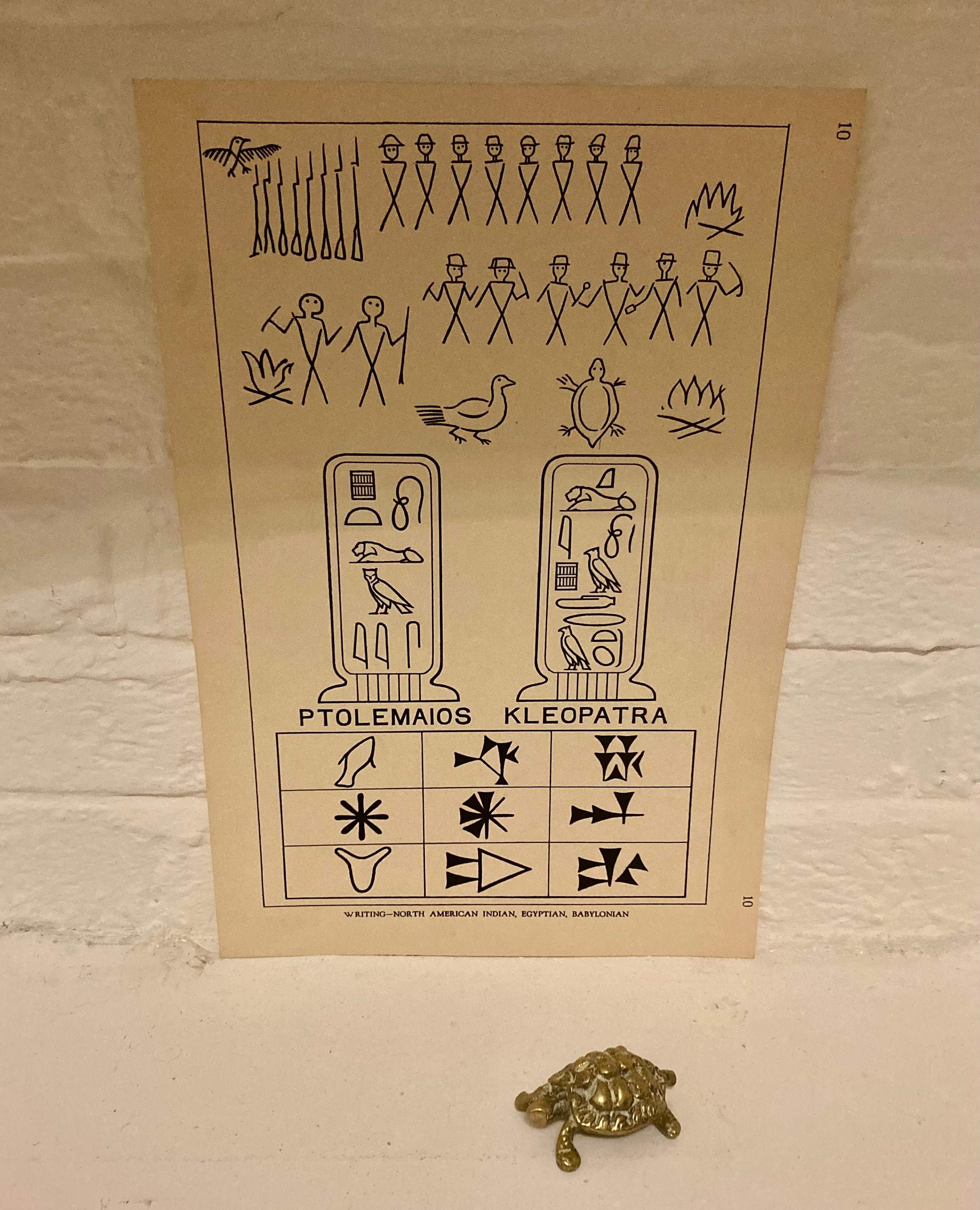 Vintage Hieroglyphics Poster, Egyptian Poster, Rare Educational Print ...