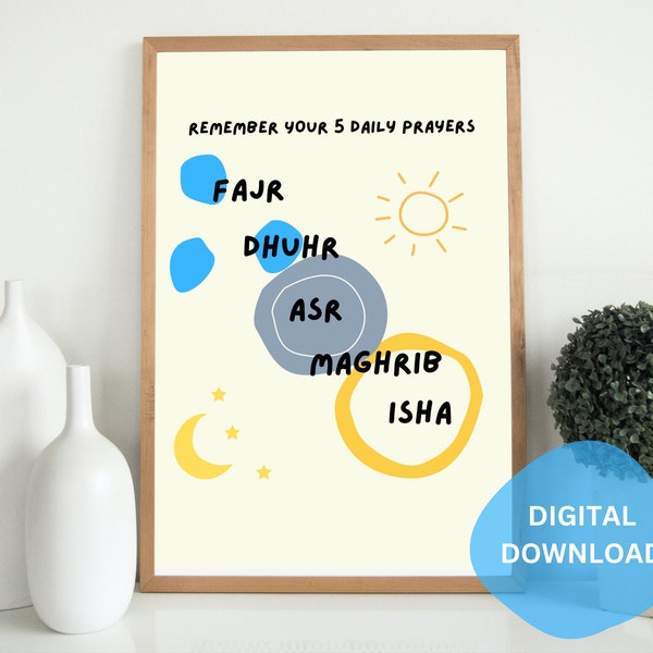 Prayer Reminders - Etsy