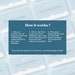 Dog Grooming Business Cards, Pet Grooming Business, Pet Business ...
