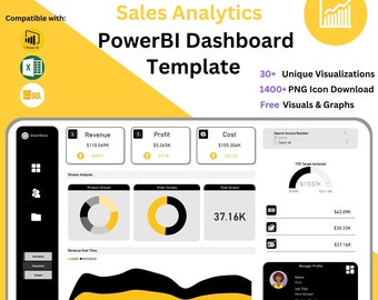 Power BI Dashboard Template, KPI Dashboard Templates for Data ...