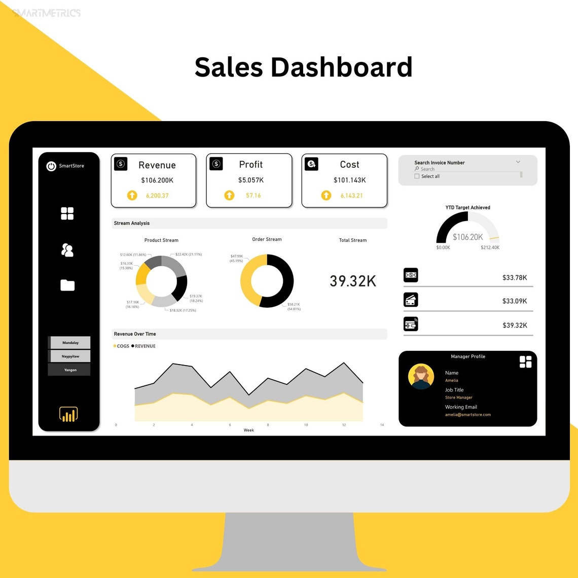Power BI Dashboard Template Sales Dashboard Templates for - Etsy Canada