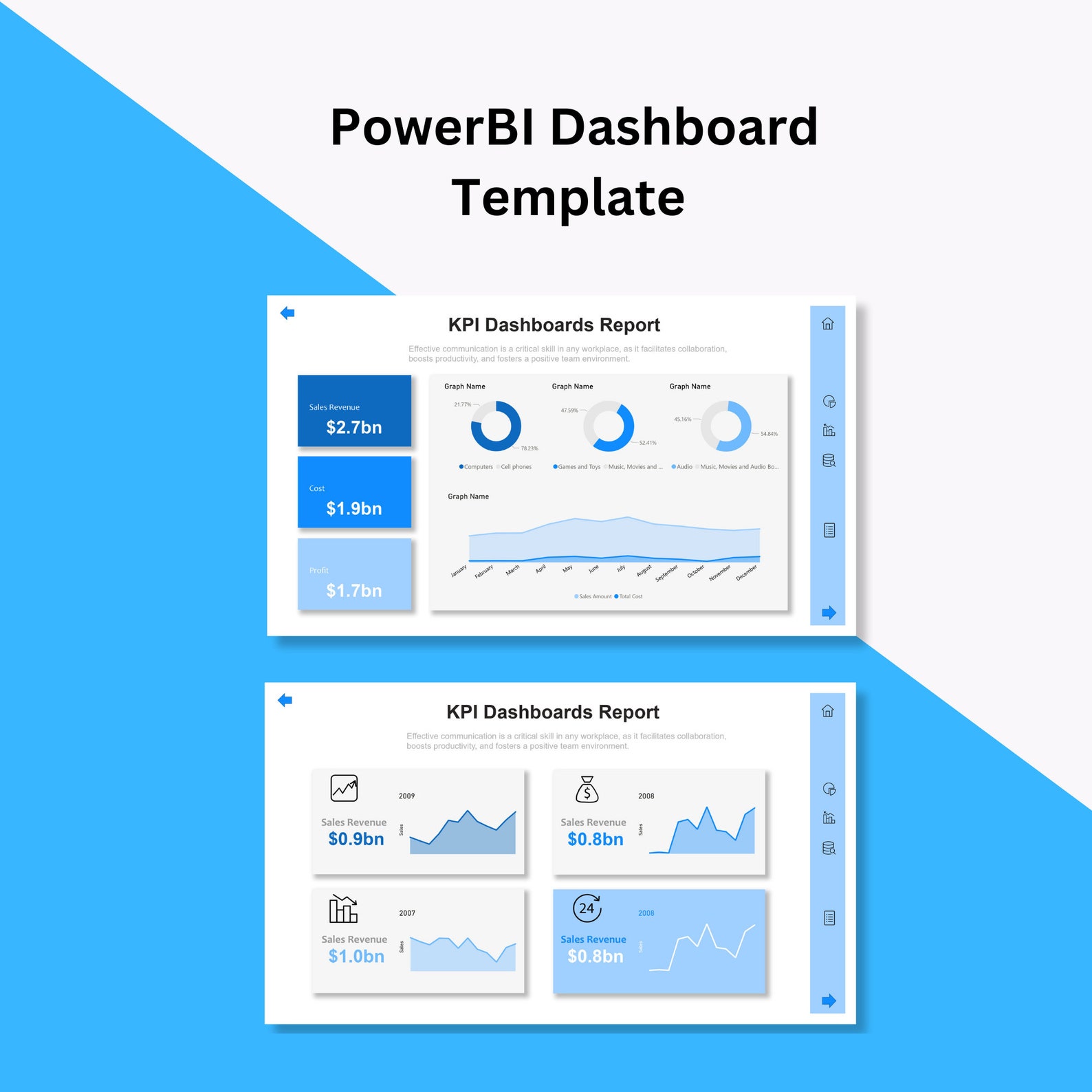 Power BI Dashboard Template KPI Dashboard Templates for Data - Etsy Canada