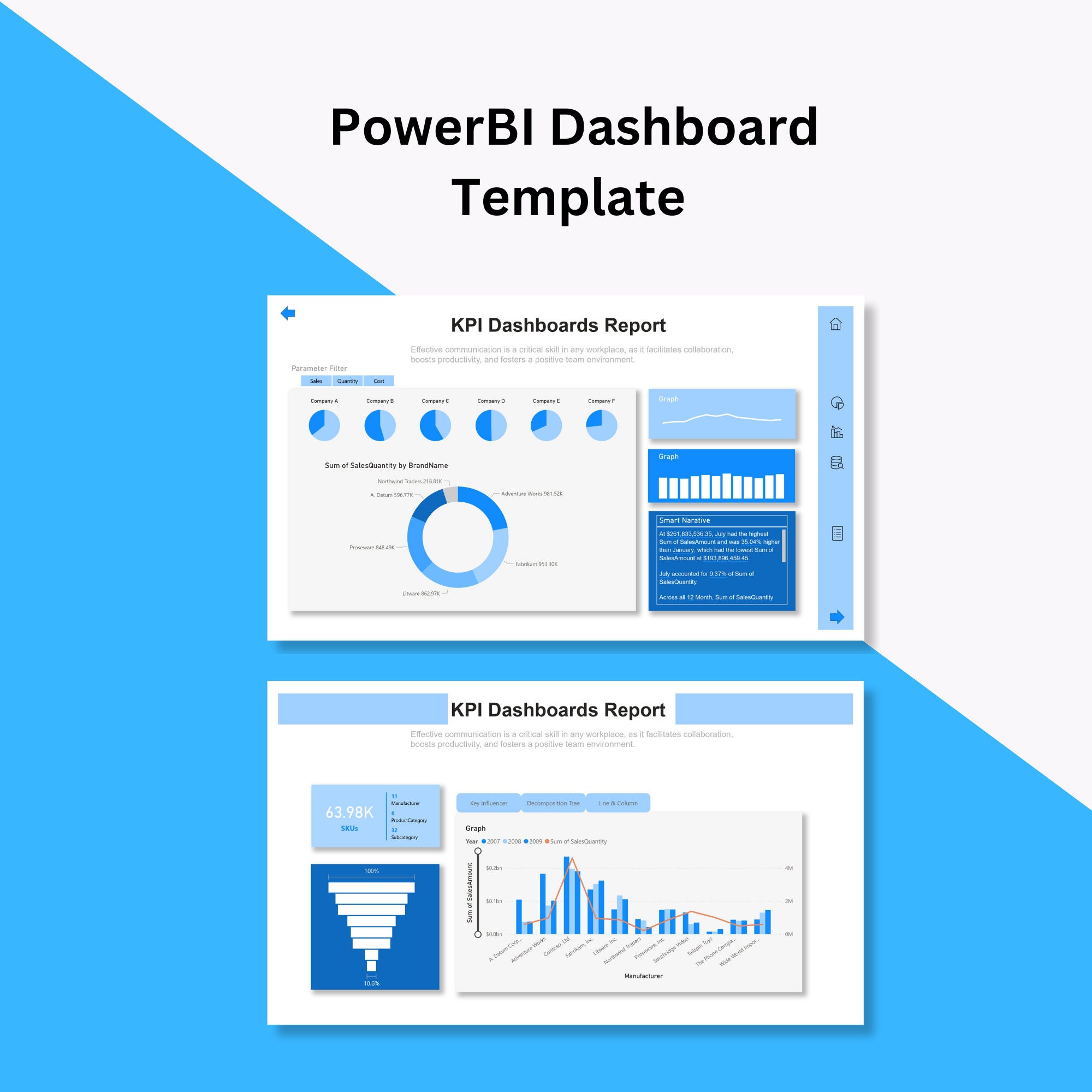 Power BI Dashboard Template KPI Dashboard Templates for Data - Etsy Canada