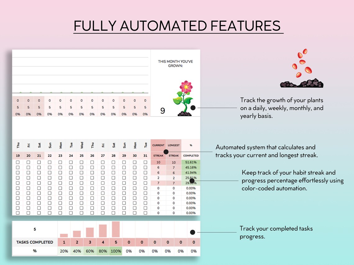 Gamified Habit Tracker Spreadsheet Google Sheets Daily Weekly Monthly ...
