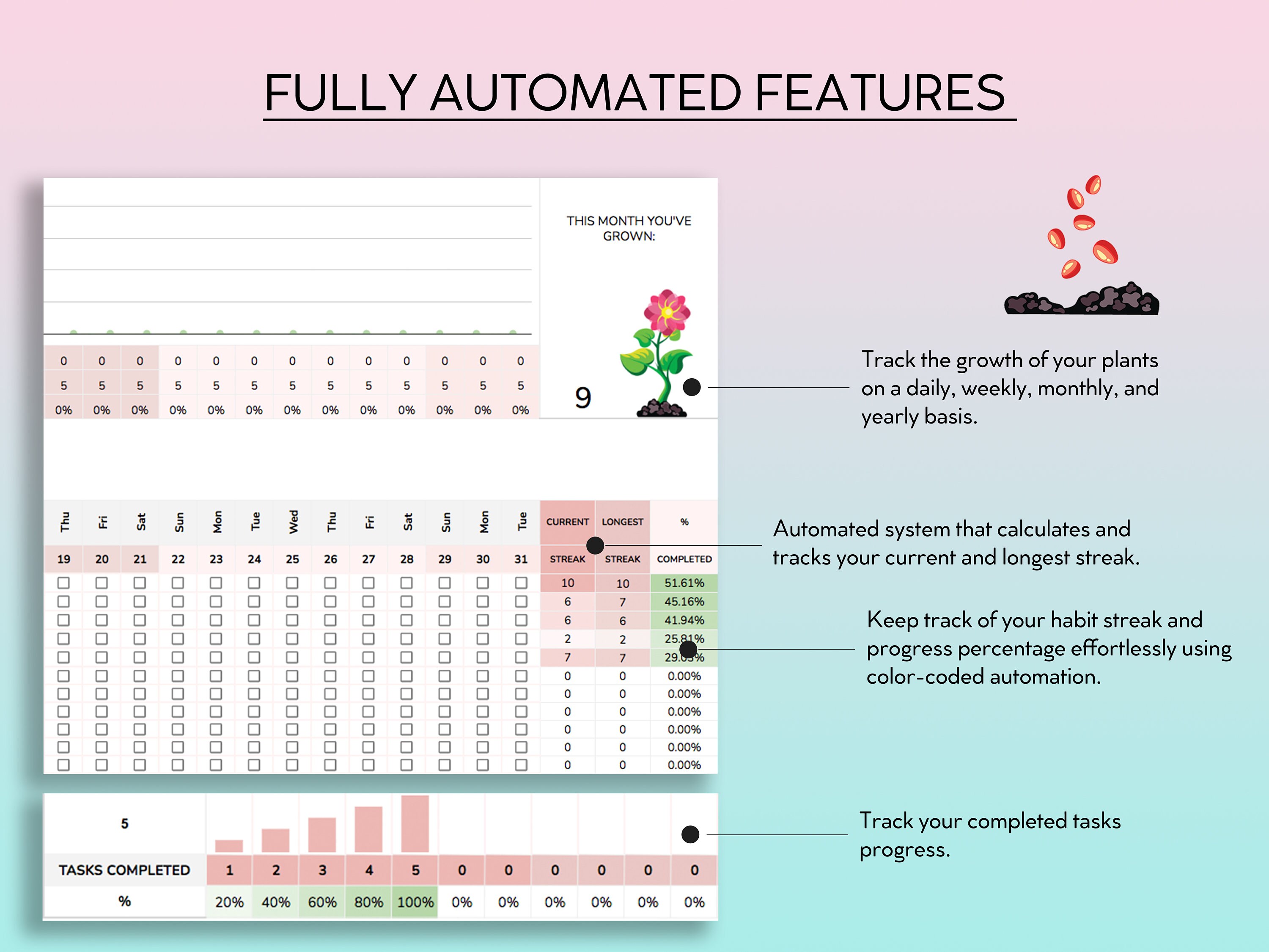 Gamified Habit Tracker Spreadsheet Google Sheets Daily Weekly Monthly ...