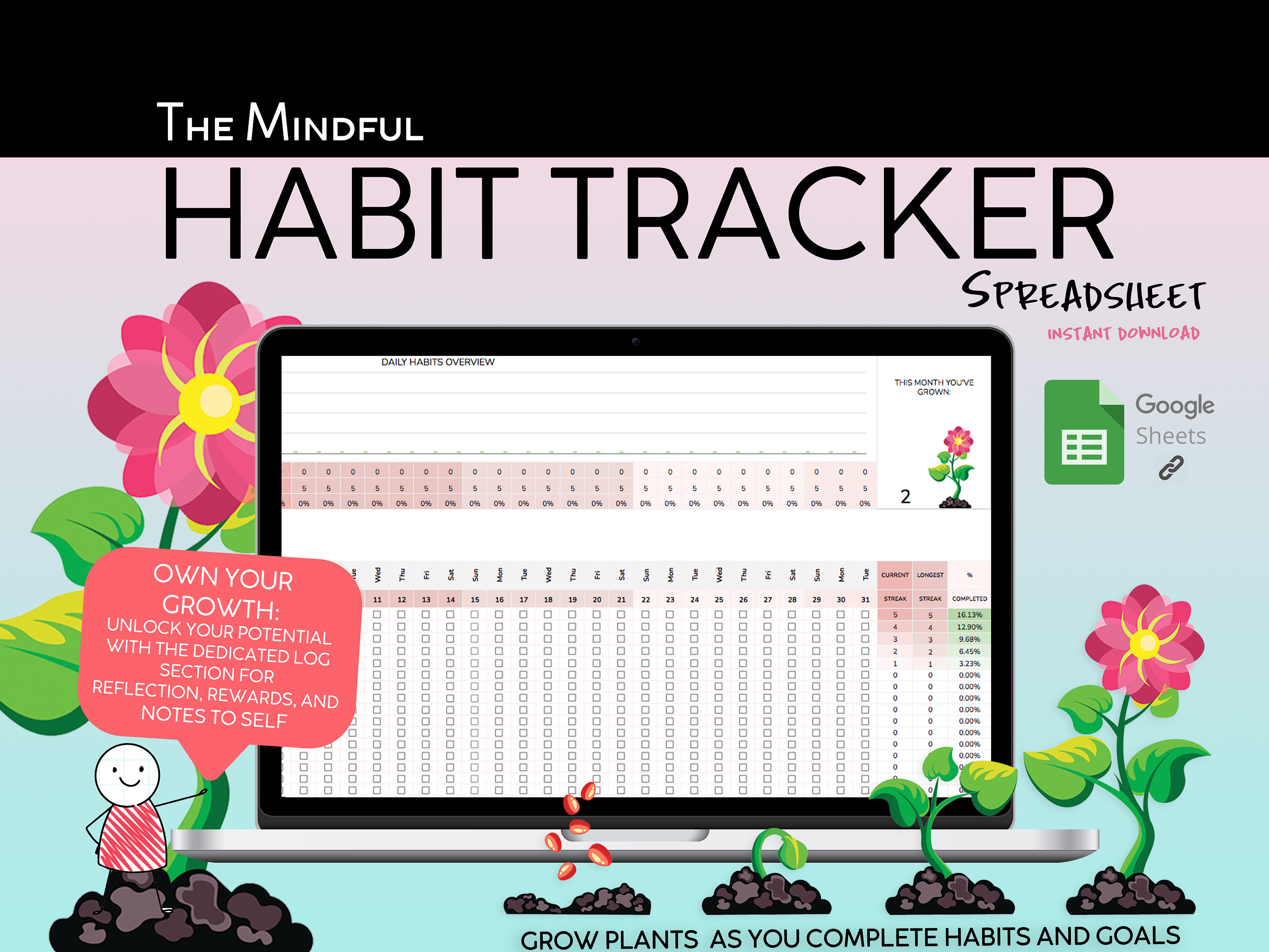 Gamified Habit Tracker Spreadsheet Google Sheets Daily Weekly Monthly Digital Goal Planner ADHD ...