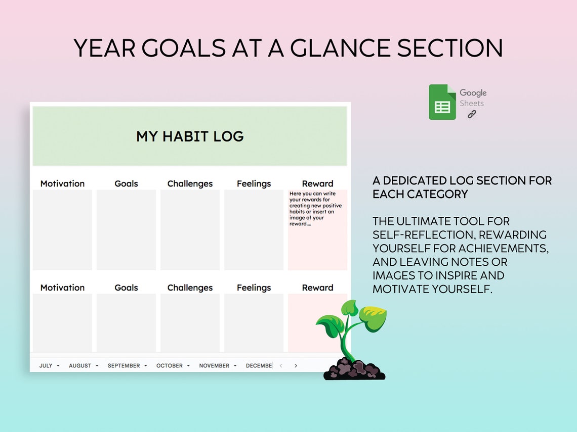 Gamified Habit Tracker Spreadsheet Google Sheets Daily Weekly Monthly ...