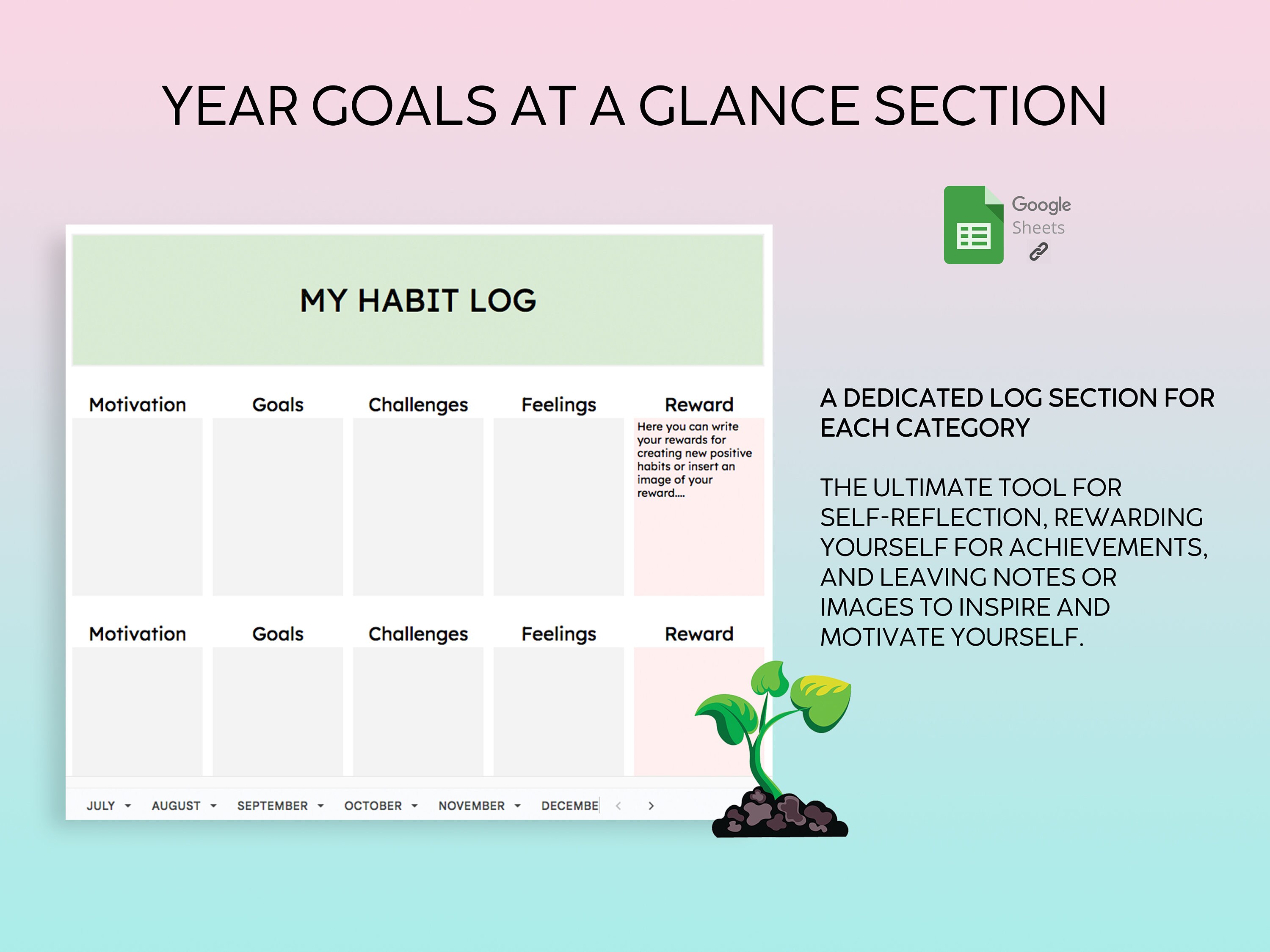Gamified Habit Tracker Spreadsheet Google Sheets Daily Weekly Monthly ...