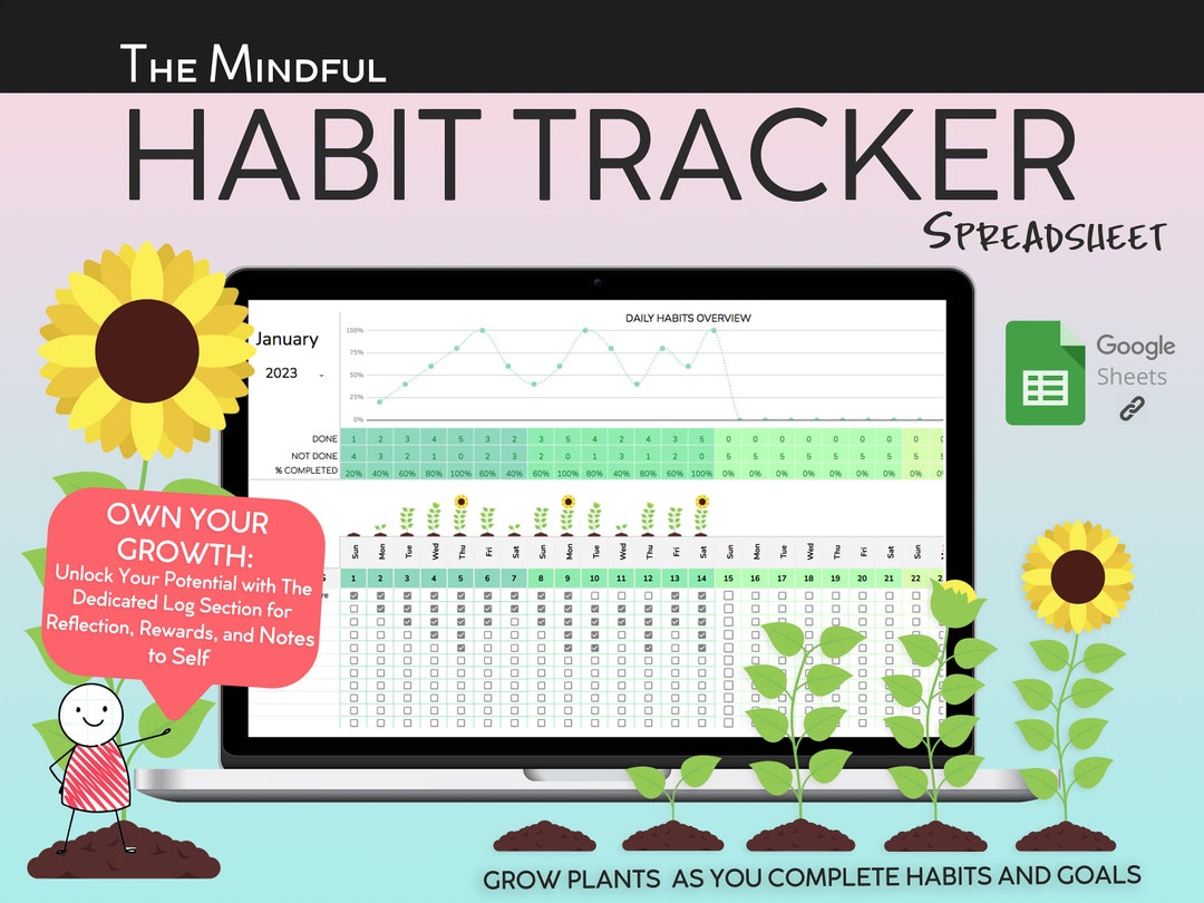 Mindful Habit Tracker Spreadsheet Google Sheets Daily Weekly Monthly ...