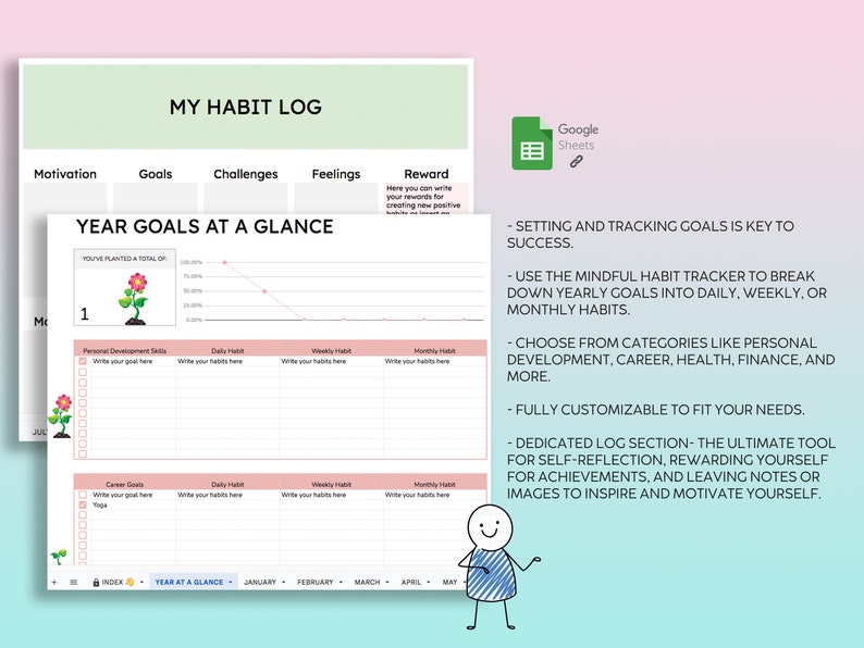 Gamified Habit Tracker Spreadsheet Google Sheets Daily Weekly - Etsy