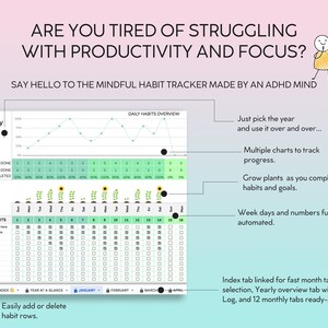 Mindful Habit Tracker Spreadsheet Google Sheets Daily Weekly Monthly ...