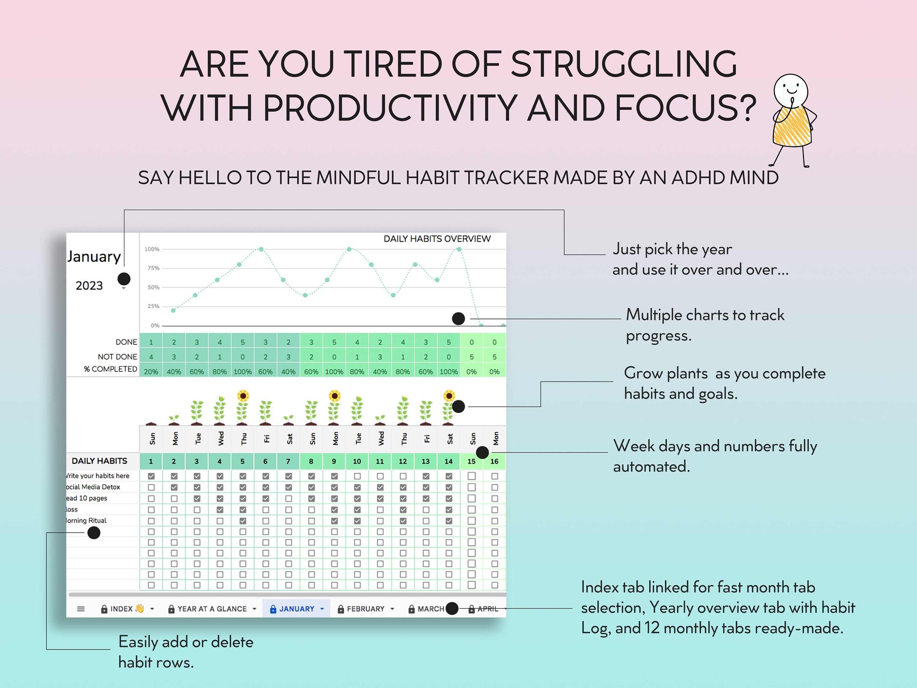 Mindful Habit Tracker Spreadsheet Google Sheets Daily Weekly Monthly ...