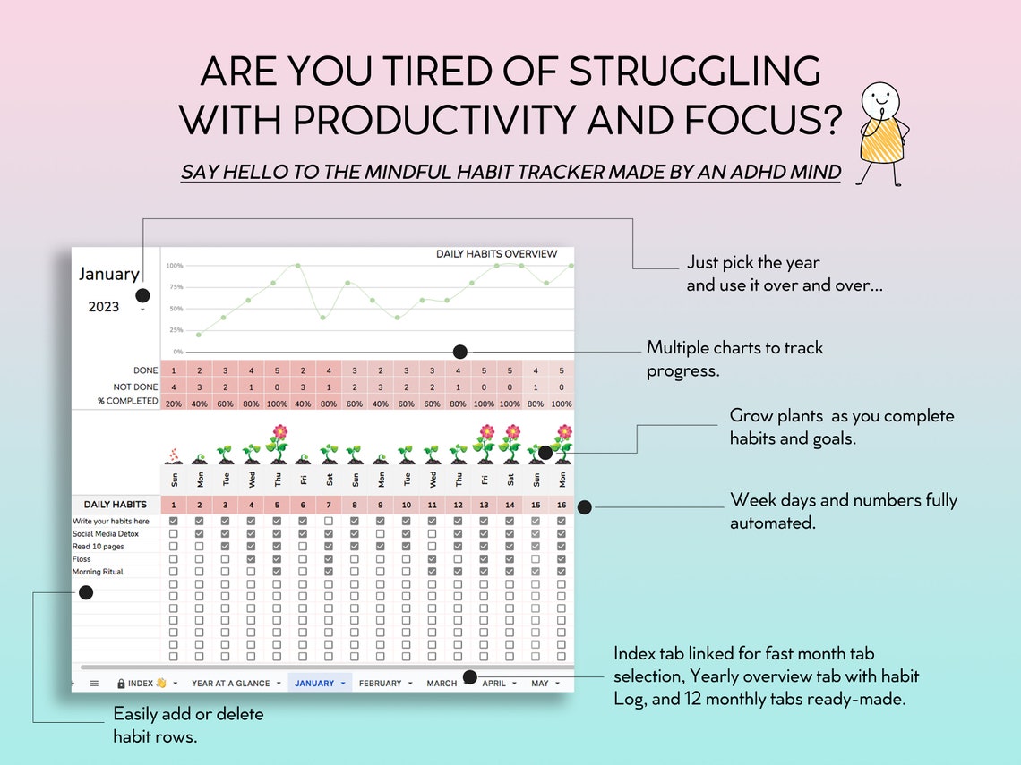 Gamified Habit Tracker Spreadsheet Google Sheets Daily Weekly Monthly ...