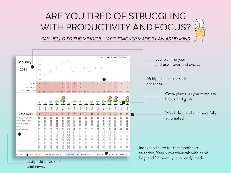 Gamified Habit Tracker Spreadsheet Google Sheets Daily Weekly Monthly ...
