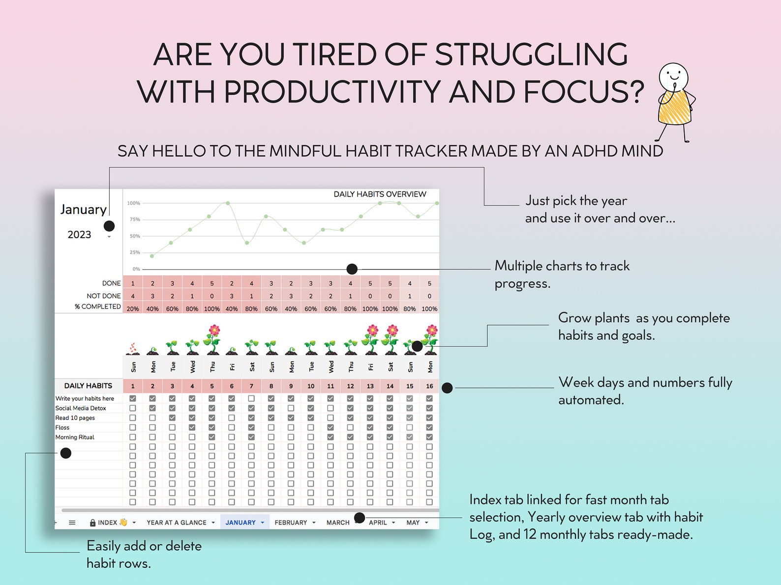 Gamified Habit Tracker Spreadsheet Google Sheets Daily Weekly - Etsy