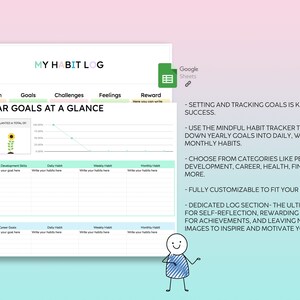 Mindful Habit Tracker Spreadsheet Google Sheets Daily Weekly Monthly ...
