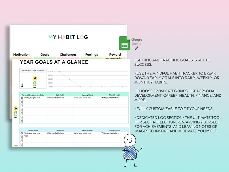 Mindful Habit Tracker Spreadsheet Google Sheets Daily Weekly Monthly ...