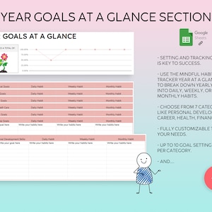 Gamified Habit Tracker Spreadsheet Google Sheets Daily Weekly Monthly ...