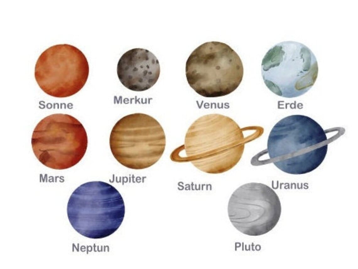 BS109 Set Bügelbild Space Weltall Planeten Watercolour - Etsy.de