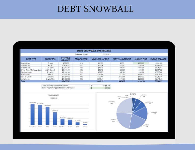 Monthly Budget Sheet Transaction List Transaction Categories ...