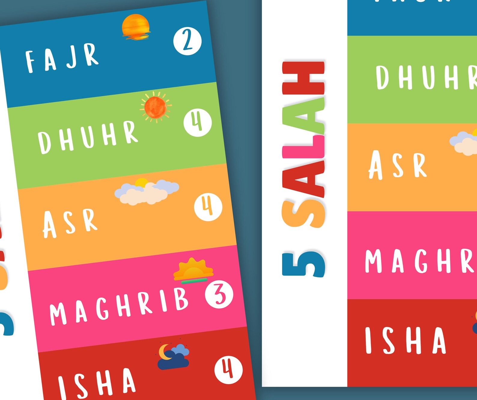 5 Daily Prayers Poster, Muslim Kids Educational Wall Art (digital ...