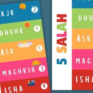 5 Daily Prayers Poster, Muslim Kids Educational Wall Art (digital ...