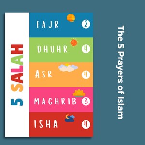 5 Daily Prayers Print, 5 Salah Poster, Muslim Kids Wall Art, Islamic ...
