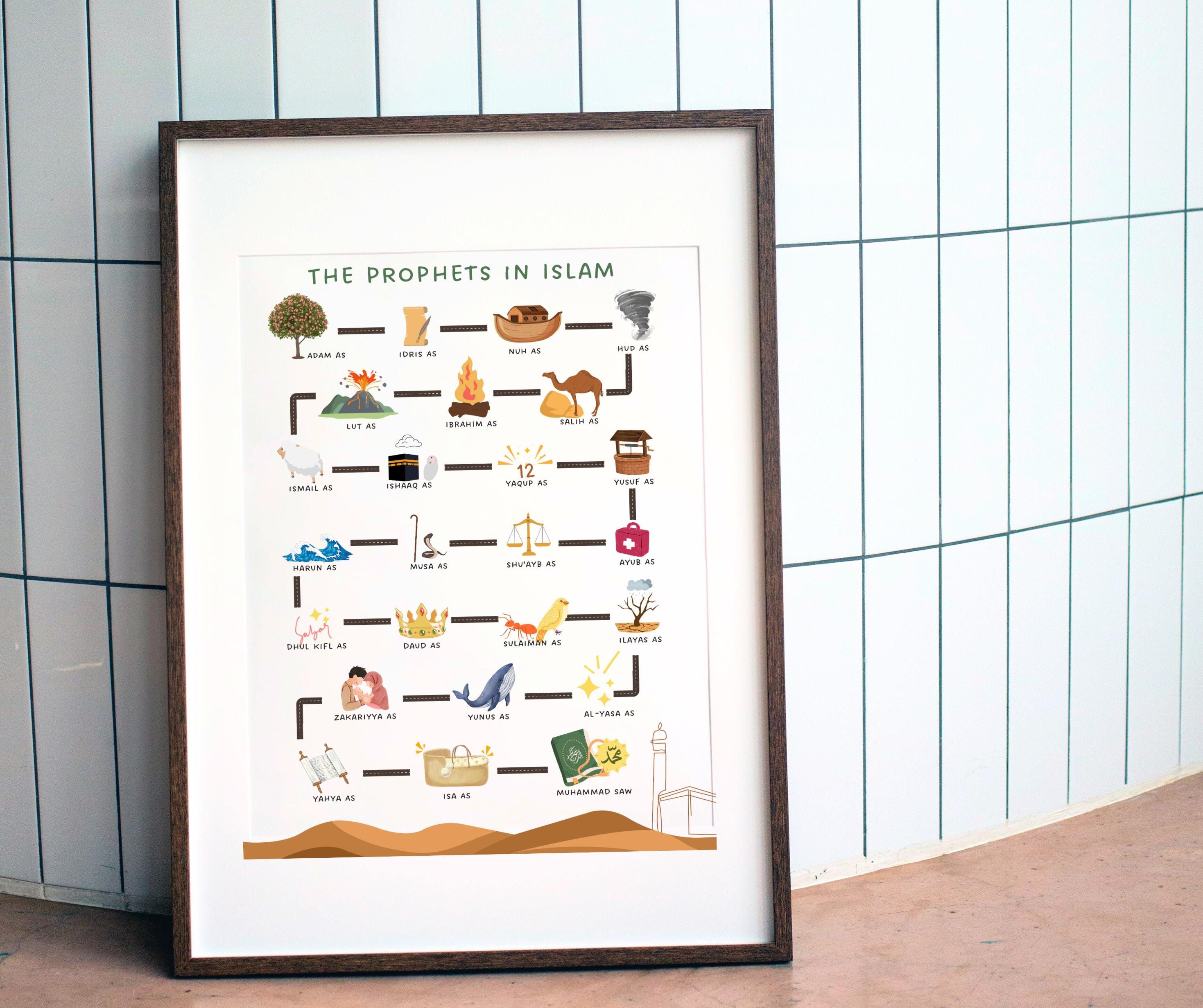 Prophets in Islam Print: Muslim Homeschool Nursery Decor (digital ...