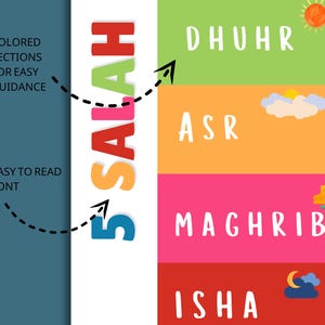 5 Daily Prayers Print, 5 Salah Poster, Muslim Kids Wall Art, Islamic ...