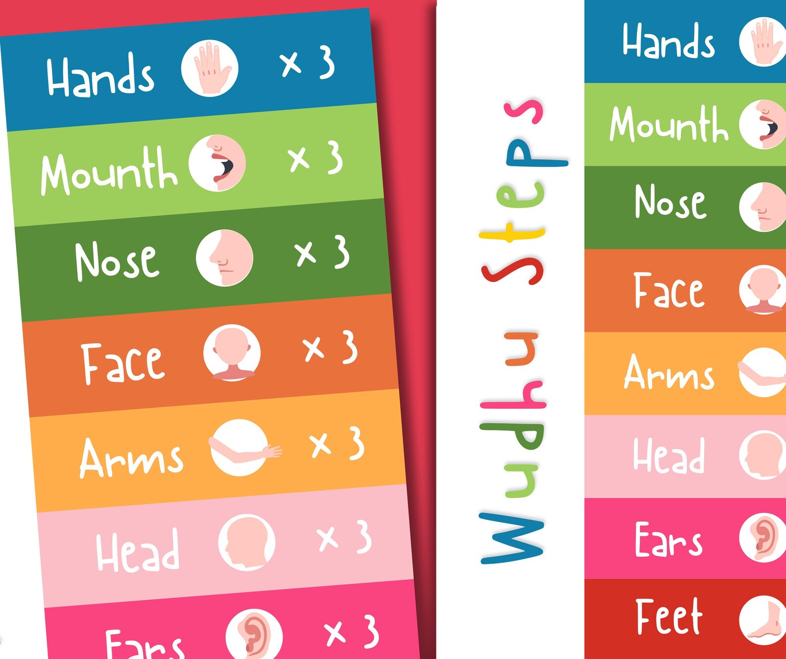 Wudu Guide Step by Step Print, Islamic Kids Poster, Ablution Wall Art ...