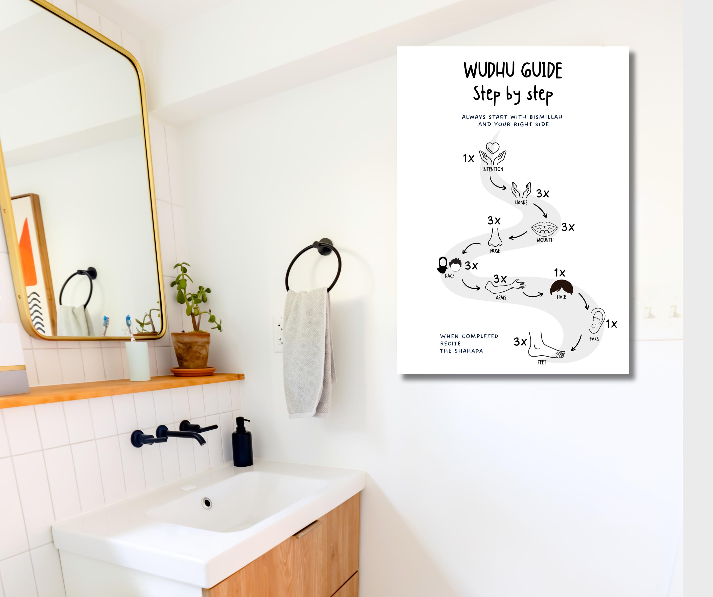 Wudu Guide Step by Step Poster, Wudhu Printable, Educational Decor ...