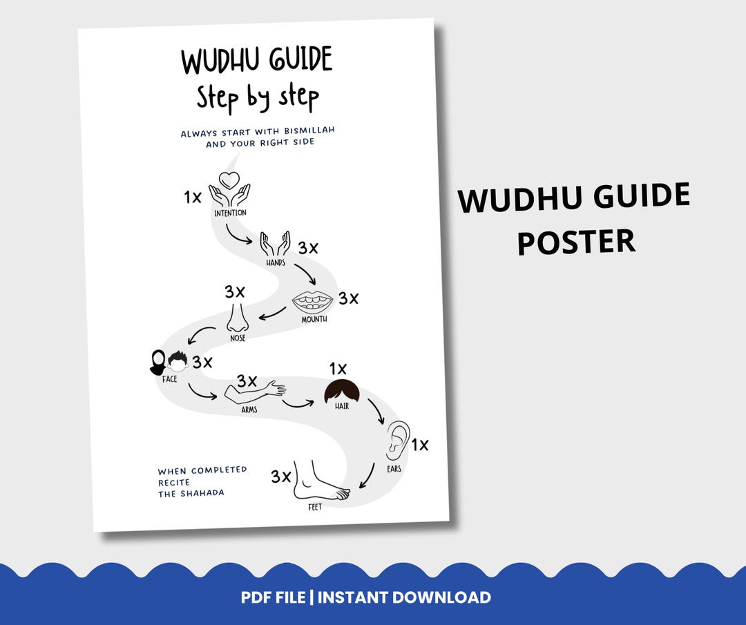 Wudu Guide Step by Step Poster, Wudhu Printable, Educational Decor ...