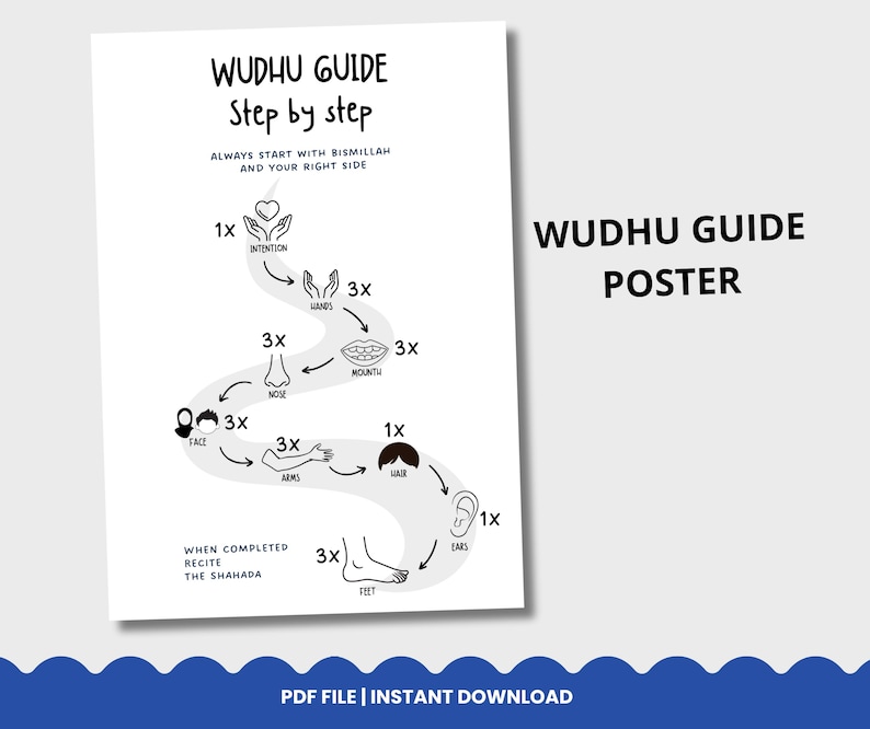 Wudu Guide Step by Step Poster, Wudhu Printable, Educational Decor ...