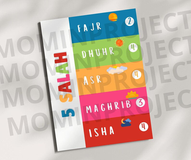5 Daily Prayers Poster, Muslim Kids Educational Wall Art (digital ...