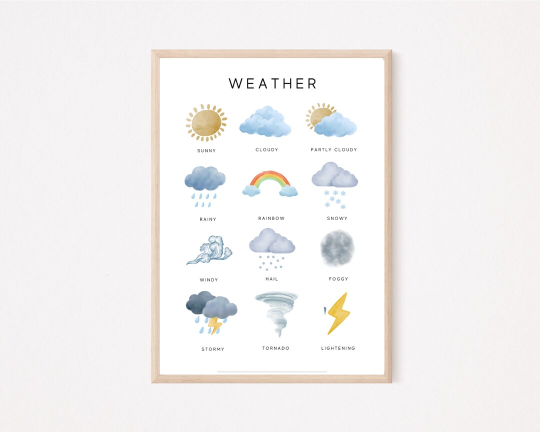 Weather Poster, Weather Chart, Kids Wall Decor, Educational Print ...