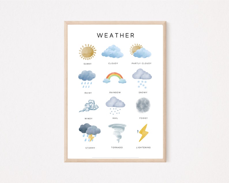 Weather Poster, Weather Chart, Kids Wall Decor, Educational Print ...