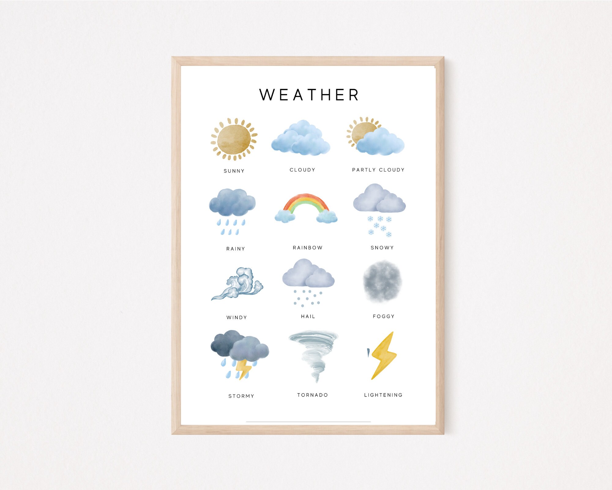 Weather Poster, Weather Chart, Kids Wall Decor, Educational Print ...