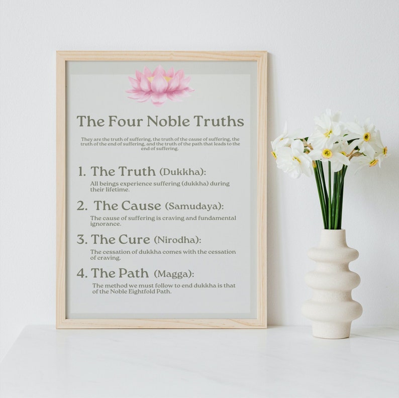 The Four Noble Truths Print: a Digital Downloadable Poster - Etsy