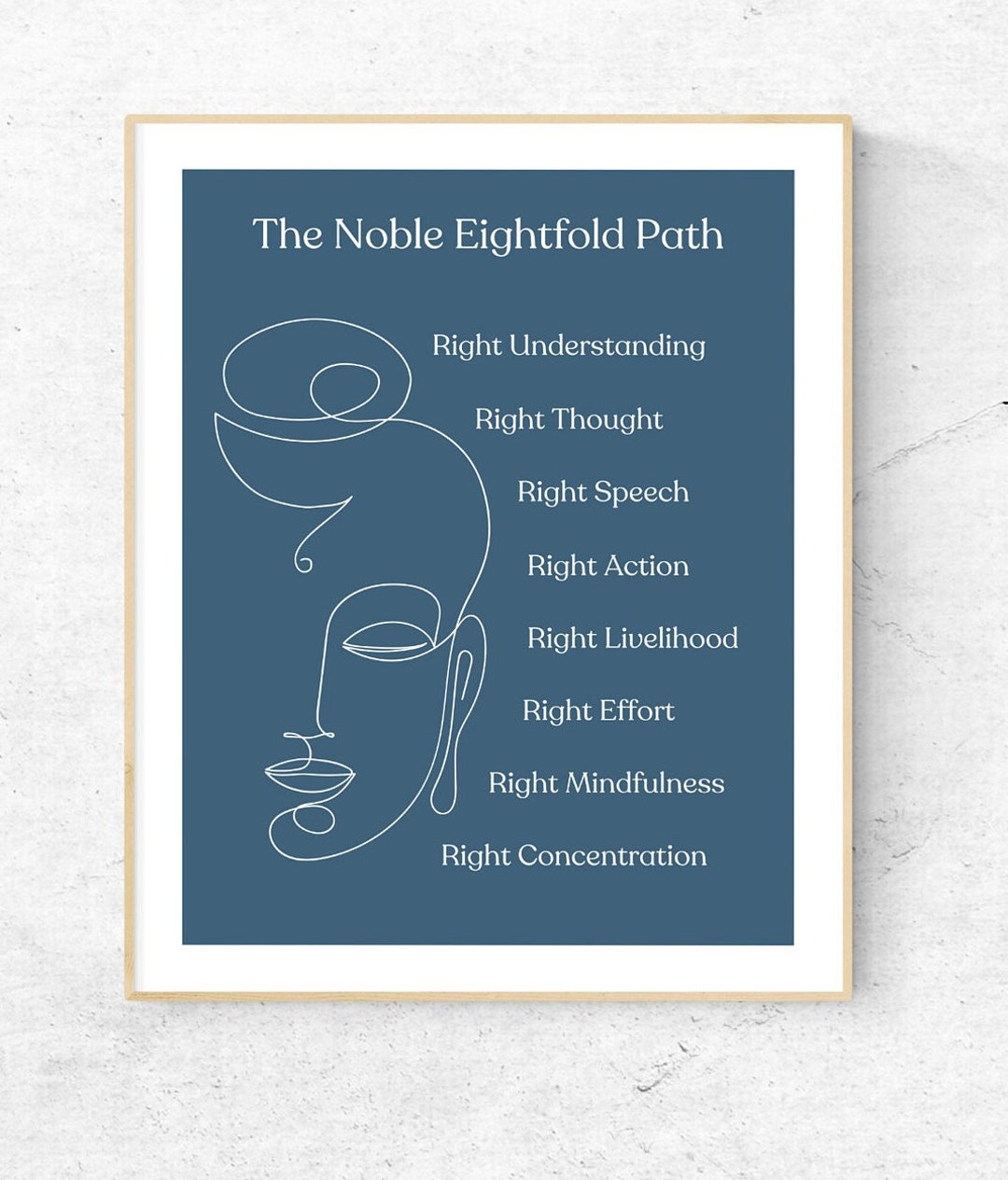 The Eightfold Path Poster - a Digital Downloadable Poster - Dark Blue ...