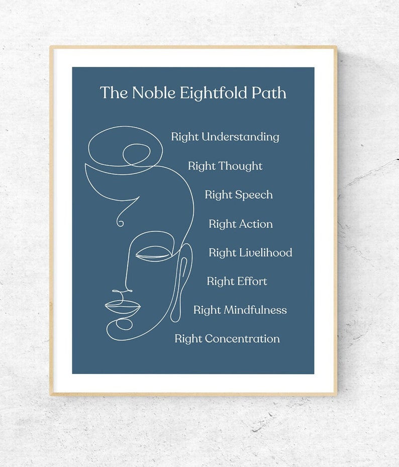 The Eightfold Path Poster - a Digital Downloadable Poster - Dark Blue ...