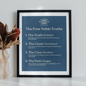 The Four Noble Truths Print - a Digital Downloadable Poster - Dark Blue ...