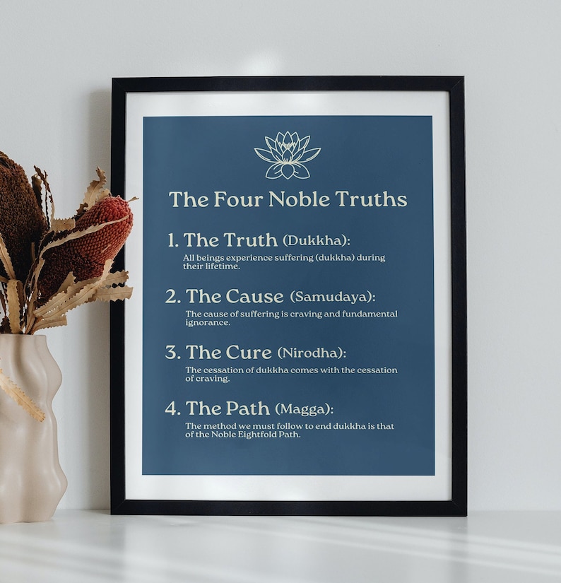 The Four Noble Truths Print - a Digital Downloadable Poster - Dark Blue ...