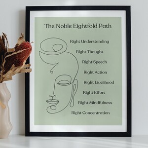 The Eightfold Path Poster - a Digital Downloadable Poster - Light Green ...