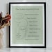 The Eightfold Path Poster - a Digital Downloadable Poster - Light Green ...