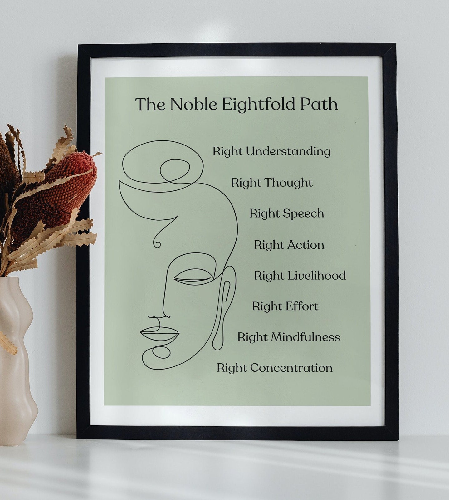 The Eightfold Path Poster - a Digital Downloadable Poster - Light Green ...