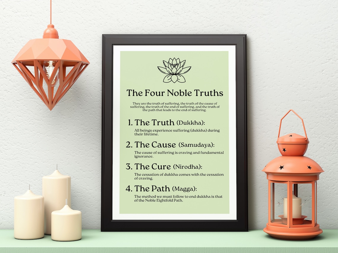 The Four Noble Truths Print - a Digital Downloadable Poster - Light ...