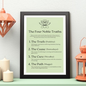 The Four Noble Truths Print - a Digital Downloadable Poster - Light ...