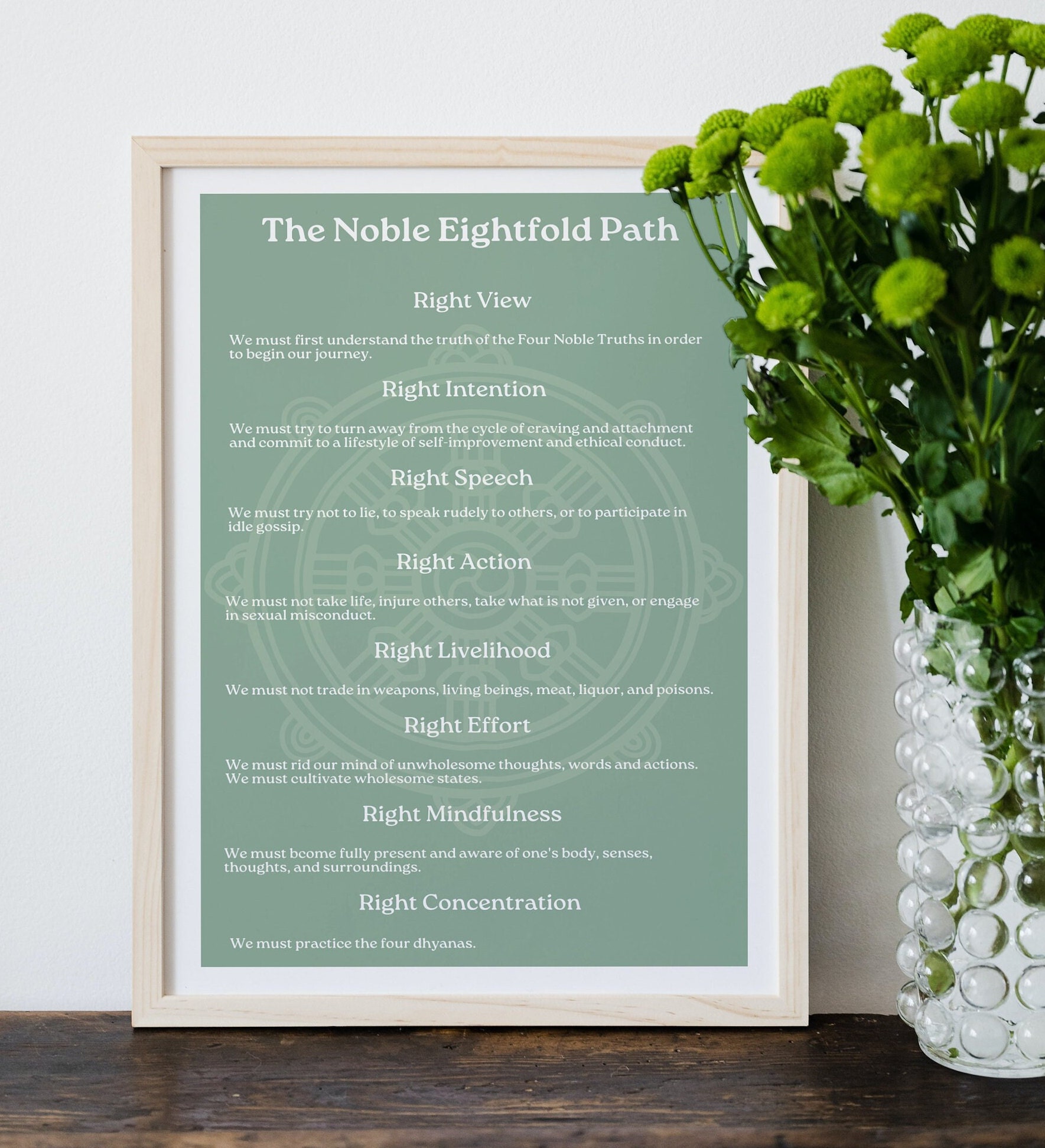 The Noble Eightfold Path Poster: the Buddhist Path to Enlightenment ...